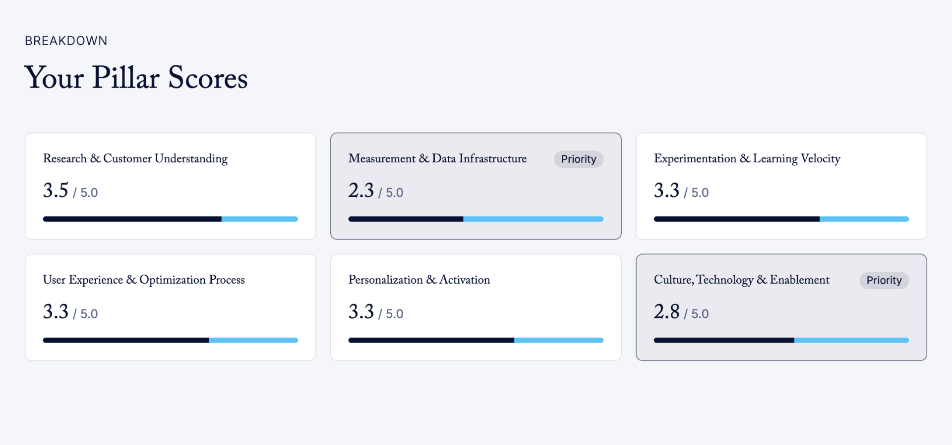 Stuart.ai v2 (preview) | Henkan Partners